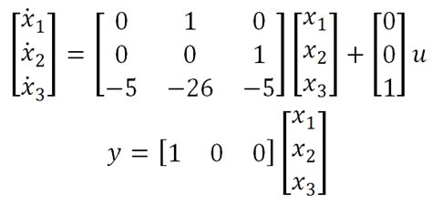 Frequency Dependent Transfer Function Fdtf 2 Pscad