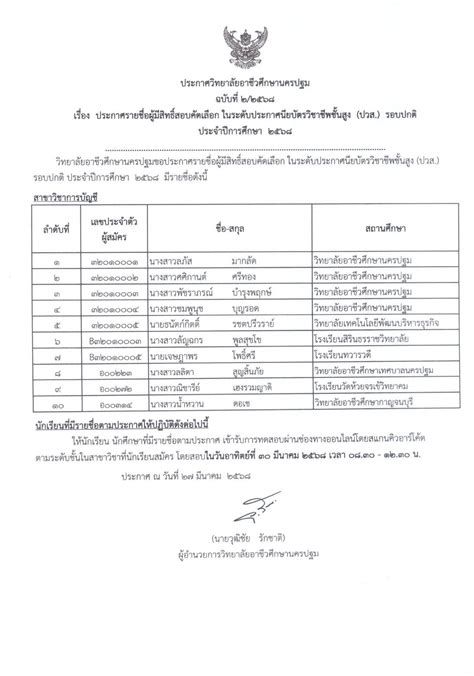 งานประชาสัมพันธ งานประชาสัมพันธ์ วิทยาลัยอาชีวศึกษานครปฐม