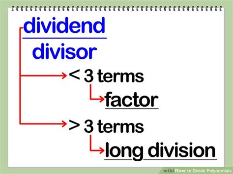 How To Divide Polynomials 10 Steps With Pictures WikiHow
