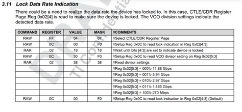 LMH Regarding LMH CDR Lock Rate Interface Forum Interface TI E E Support Forums
