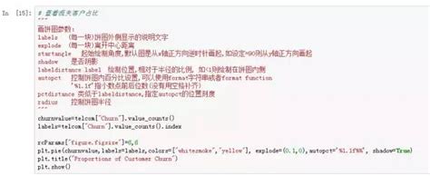 万字案例 用python建立客户流失预测模型(含源数据代码) Csdn博客 万字案例 用python建立客户流失预测模型(含源数据代码) Csdn博客