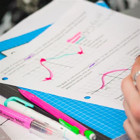 How Color And Creativity Transform The Way Students Connect Ideas In Calculus News How Color And Creativity Transform The Way Students Connect Ideas In Calculus News
