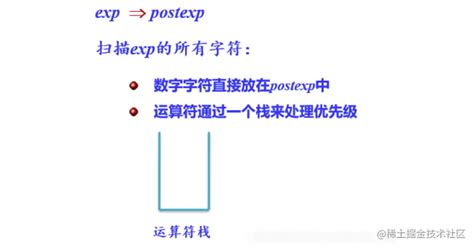 算数四则混合运算表达式求值 include
