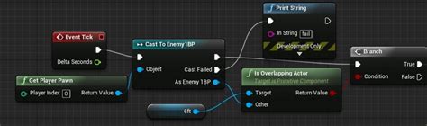 Blueprint Cast With Correct Object Fails R Unrealengine