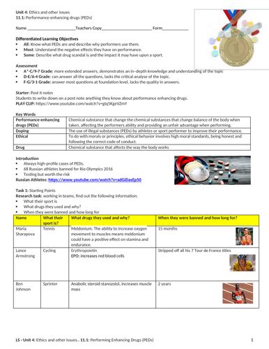 Igcse Pe New Spec 2018 11 1 Performance Enhancing Drugs Peds Teaching Resources
