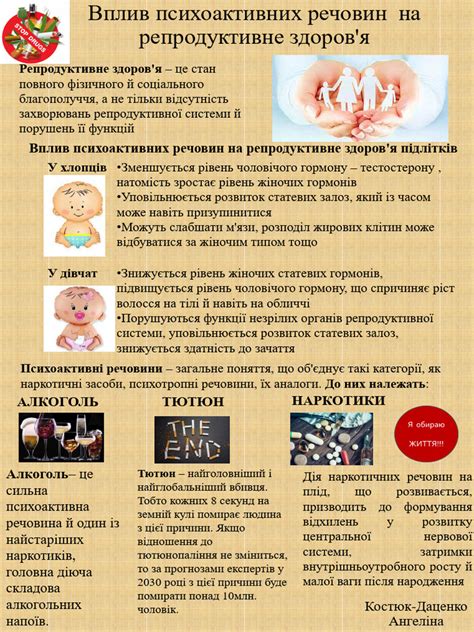 Вплив психоактивних речовин на репродуктивне здоровя Pdf