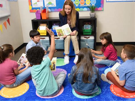 Decoding Vs Comprehension Balancing The Two In Reading