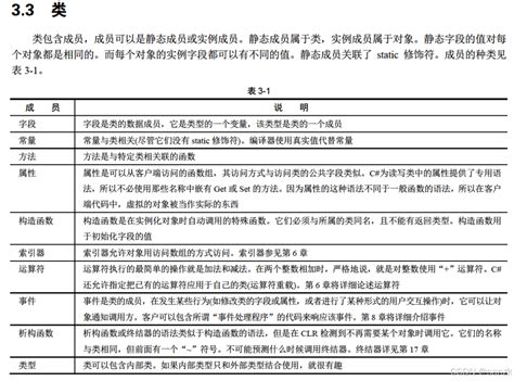 c 对象和类型 c 对象类型 csdn博客
