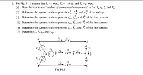 Solved L For Fig Pl A Describe How To Use Method