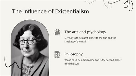 Main Philosophers Of Existentialism Google Slides PPT