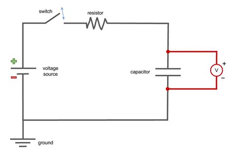 Understanding Microfarads µF A Practical Guide to Capacitance AnyPCBA