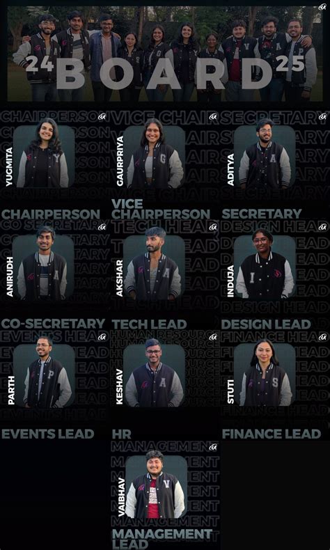 Ieee Robotics And Automation Society Vit Vellore On Linkedin Ieee