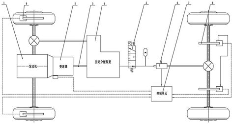 Intelligent Electronic Inter Axle Torque Distribution Control System
