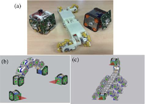 Figure 1 From Design Of A Robotic Module For Autonomous Exploration And
