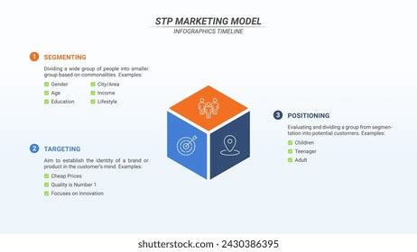 Stp Analysis Over 27 Royalty Free Licensable Stock Vectors Vector Art Shutterstock
