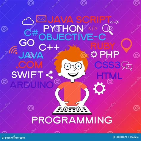 Programming Web Banner Stock Vector Illustration Of Coding 126098874