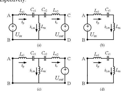 Figure 4 From An Inner Phase Shift Control Scheme For The Cllc Converter Semantic Scholar
