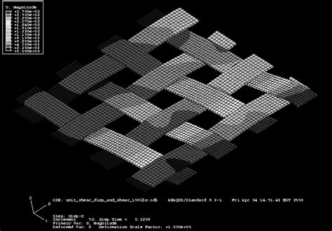 Localized Unit Cell Finite Element Model Of A 21 Tdr Fabric Subjected