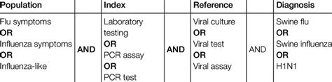 Structure Of A Logic Grid Download Table