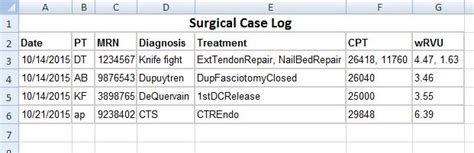 Caselogger Surgisurvey