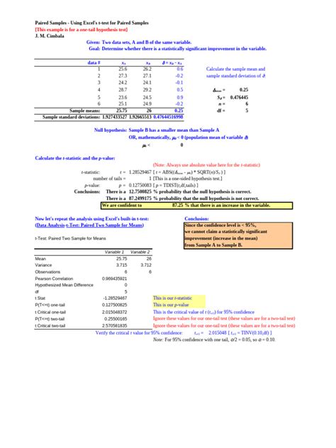 Two Samples T Test Same N Pdf Students T Test Standard Deviation