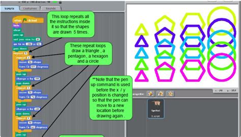 Primary And Post Primary Computing And Coding Course Delivery