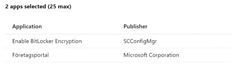 Silently Enable Bitlocker For Hybrid Azure Ad Joined Devices Using Windows Autopilot Msendpointmgr