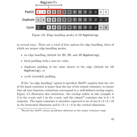 5 expected input and output container sizes when edge element