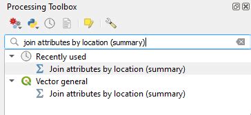Polygon Counting Number Of Distinct Areas In Cell Using Qgis Geographic Information Systems