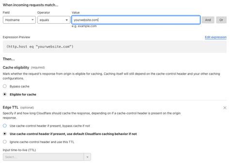 Configure Cdn Caching For Self Hosted Nextjs Websites Focusreactive