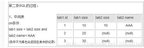 Sql：mysql：on和where区别，on后可跟多个条件不花的花和尚的博客 Csdn博客