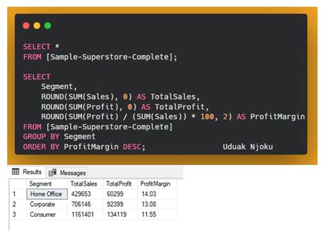 Uduak Njoku On Linkedin 30daysqlchallenge Techavilly Sql Dataanalysis