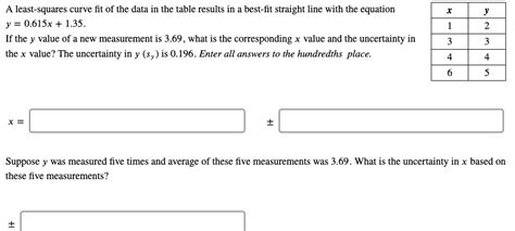 solved у 2 1 a least squares curve fit of the data in the