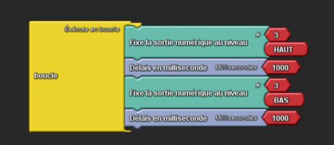 Ide Semageek