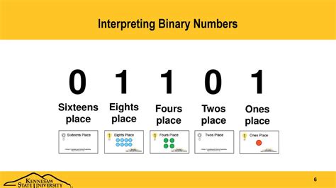 introduction to binary numbers ppt download