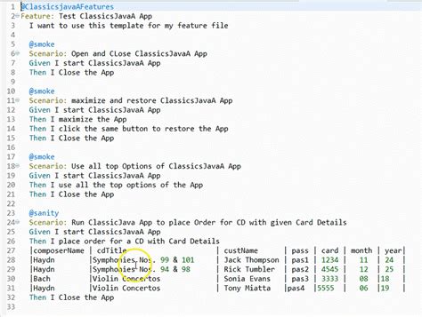 Testing With Cucumber