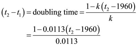 Modeling Population Growth Exponential And Hyperbolic Modeling