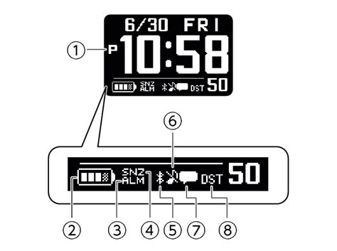 Indicators Module No 3516 G Shock Support Casio