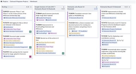 Web Apps Trello Like Application With Public Issue Tracking Features