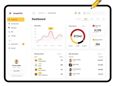 Provide Backend Development And Architecture Or React Frontend By