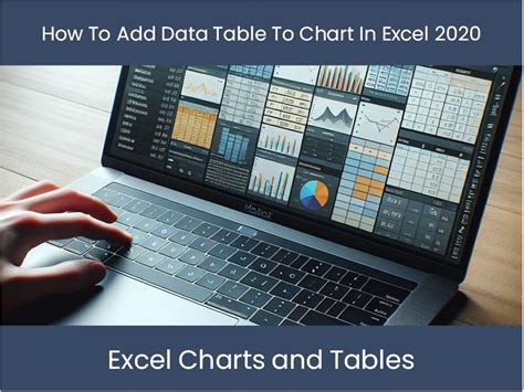 Excel Tutorial How To Add Data Table To Chart In Excel 2020 Excel