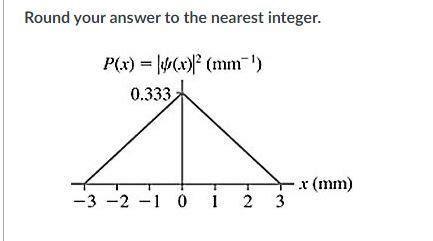 Solved The Probability Density For An Electron That Has Chegg Com