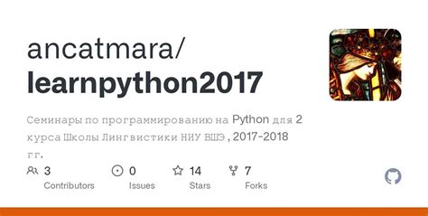 Как запустить код на Python с Github на Heroku шаг за шагом