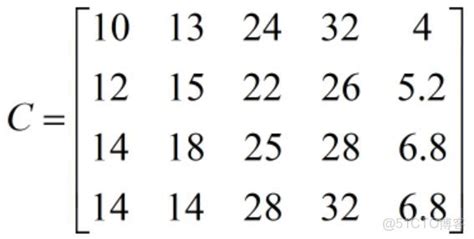 多目标优化 基于nsga Ii的多目标0 1背包问题求解（附matlab代码）wx6333e948c3602的技术博客51cto博客