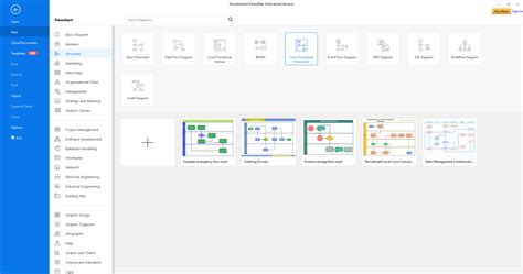 Cross Functional Flowchart A Complete Tutorial