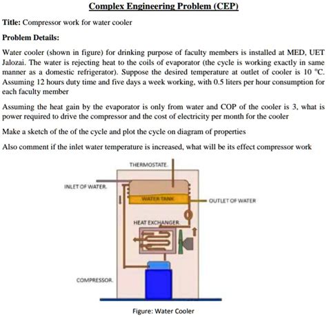 complex engineering problem cep title compressor work for water cooler
