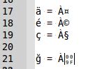 Ghostscript Mangles Umlauts When Reading PDFs Stack Overflow