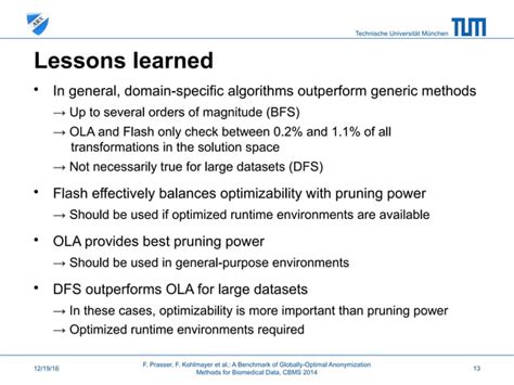 an experimental comparison of globally optimal data de identification