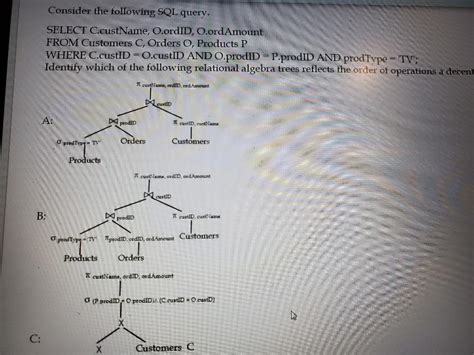 Solved Consider The Following Sql Query Select Ccustname