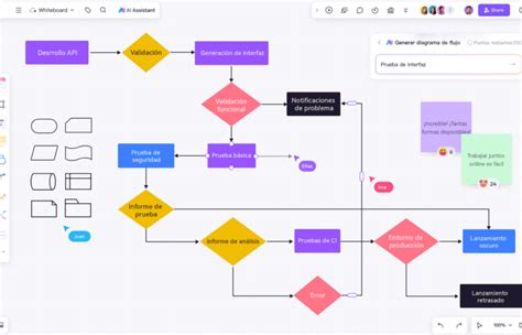 Funciones Python Ejemplos Prácticos Para Aprender Y Aplicar